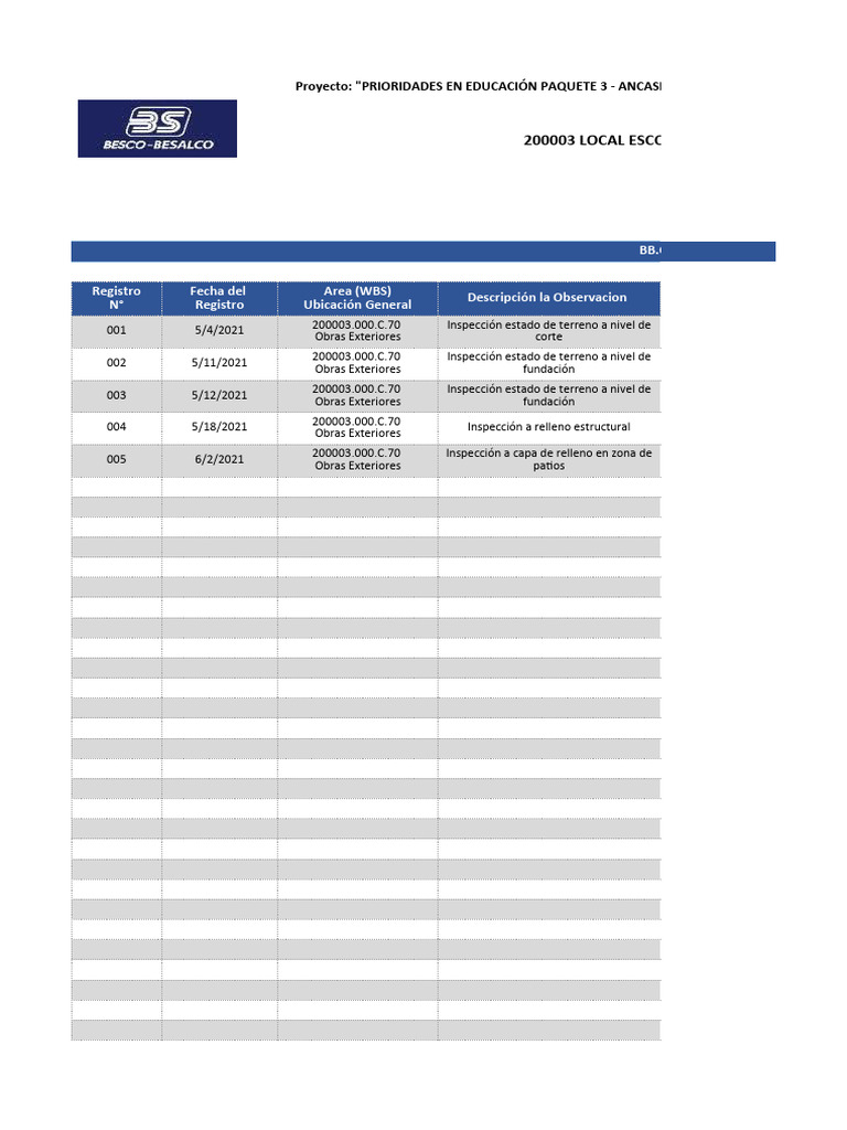 19 - 200003 - Log de Control de Protocolos (Gestión) | PDF