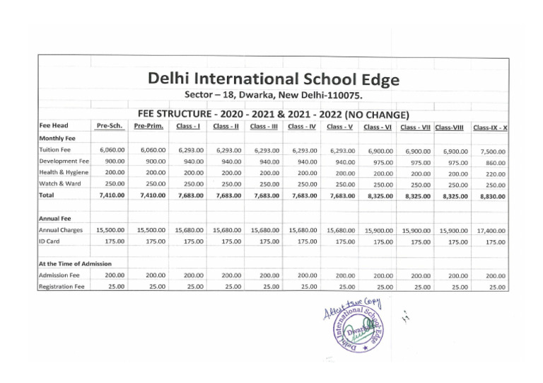 Fee Structure | PDF