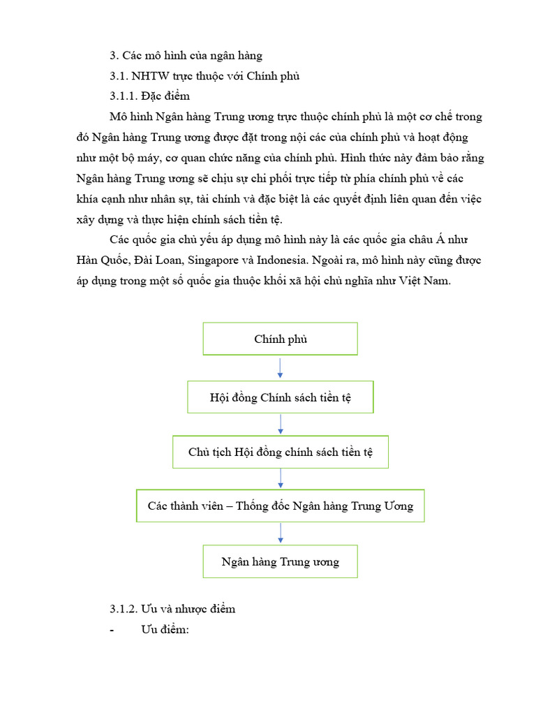 Các Mô Hình C A Ngân Hàng - TCTT | PDF