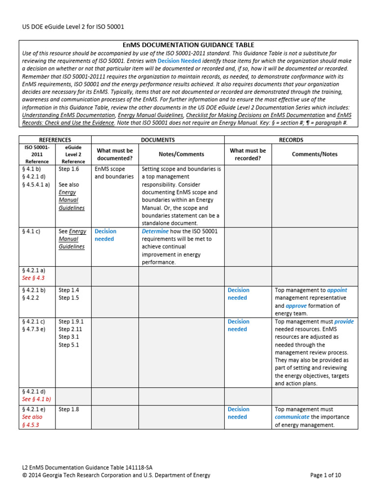 L2 SAdoc - EnMS Documentation Guidance Table | PDF | Audit | Internal Audit
