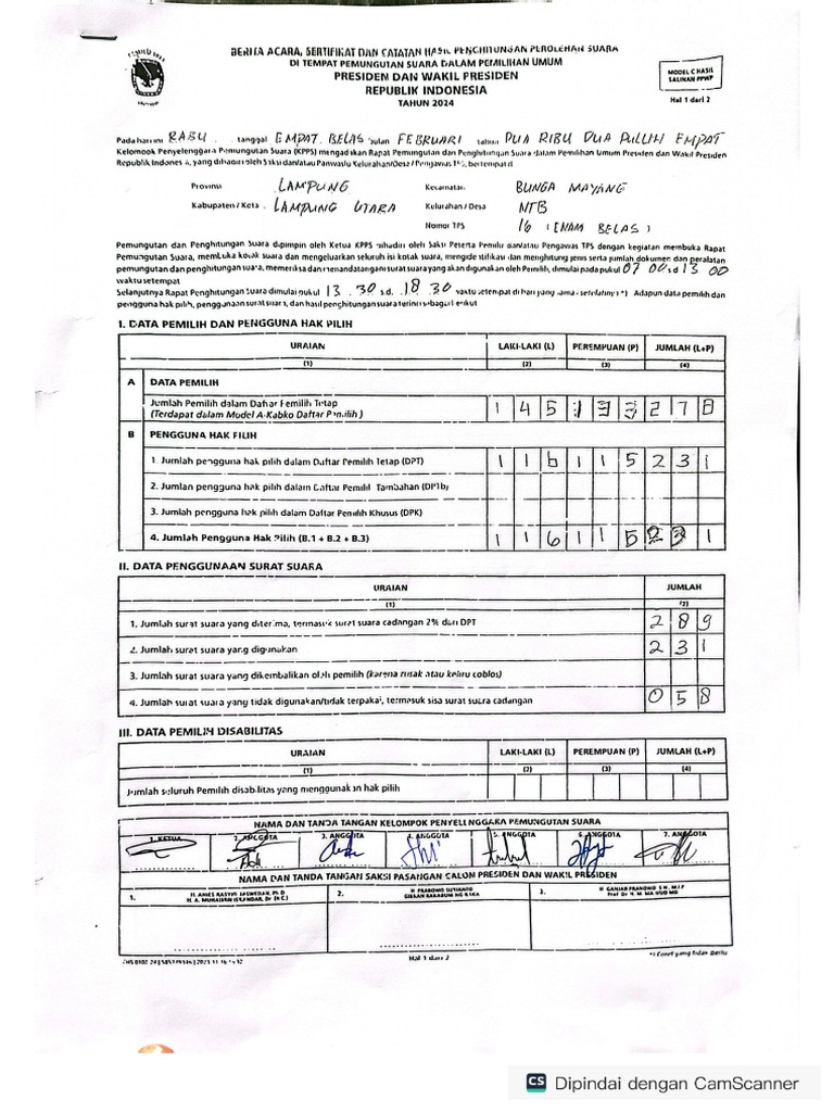 Salinan Presiden Dan Wakil Presiden Desa NTB TPS 16 | PDF