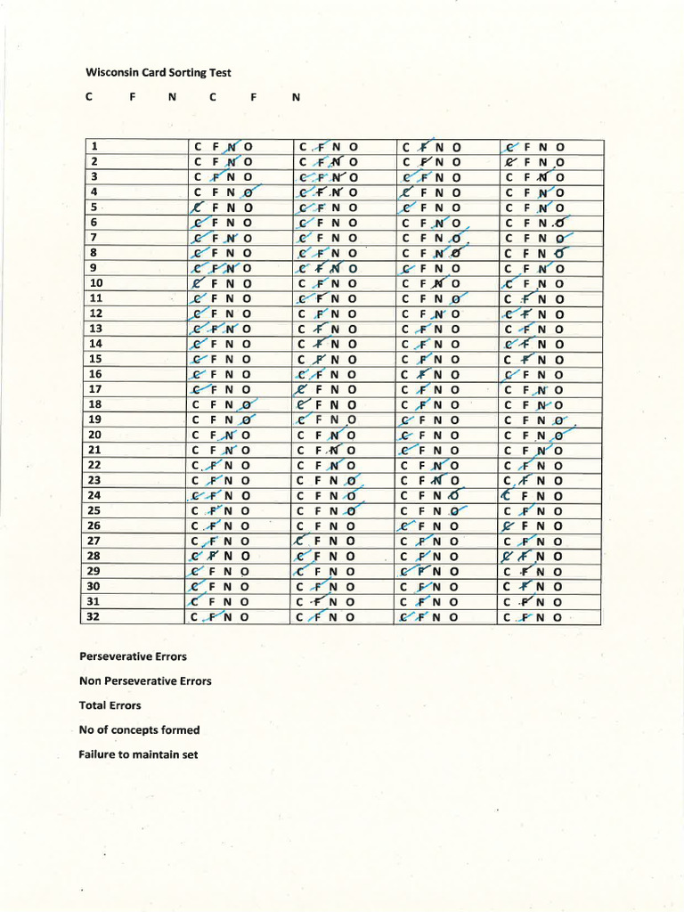 Neuropsychological Tests Score Sheets | PDF