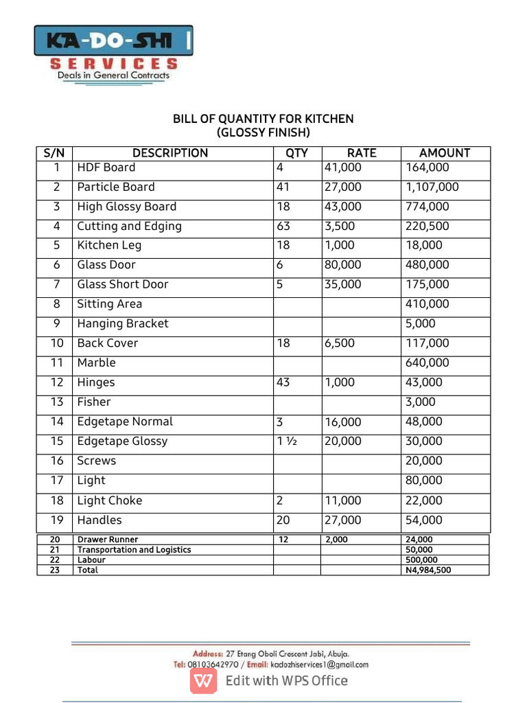 Bill of Quantity For Kitchen (Glossy Finish) | PDF