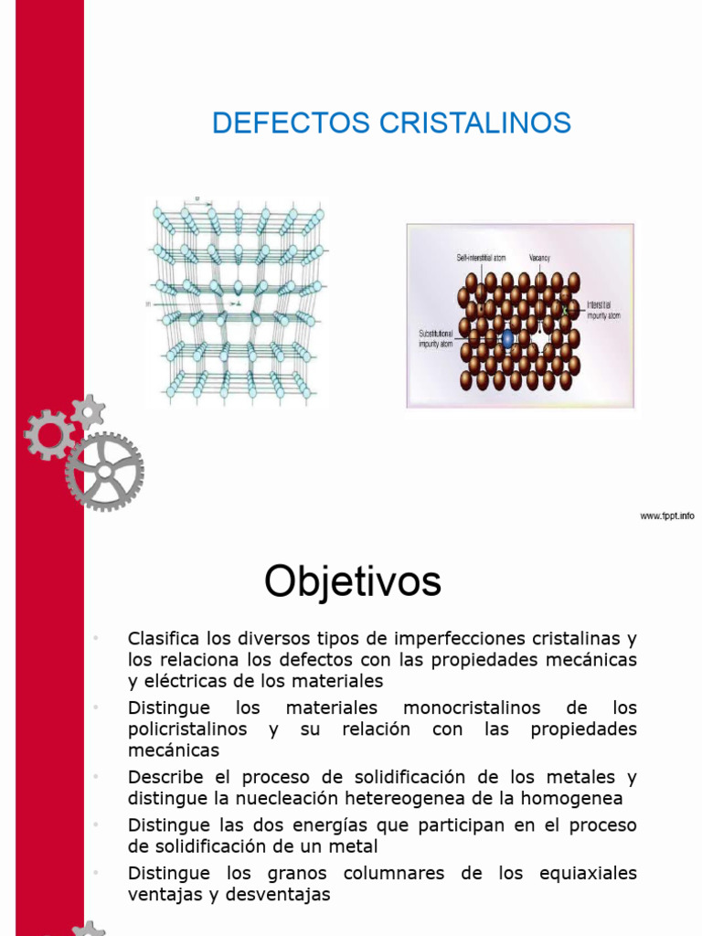 Defectos Cristalinos | PDF | Dislocación | Congelación