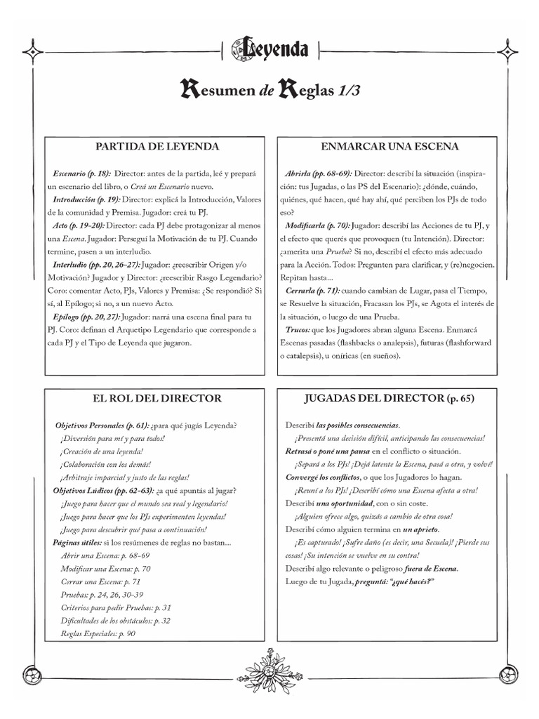 Resumen de Reglas | PDF