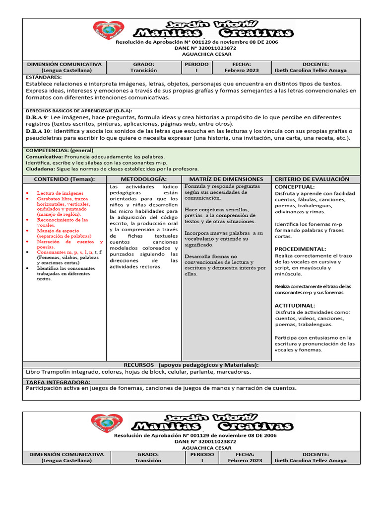 Malla Curricular Transición Español | PDF | Evaluación | Aprendizaje