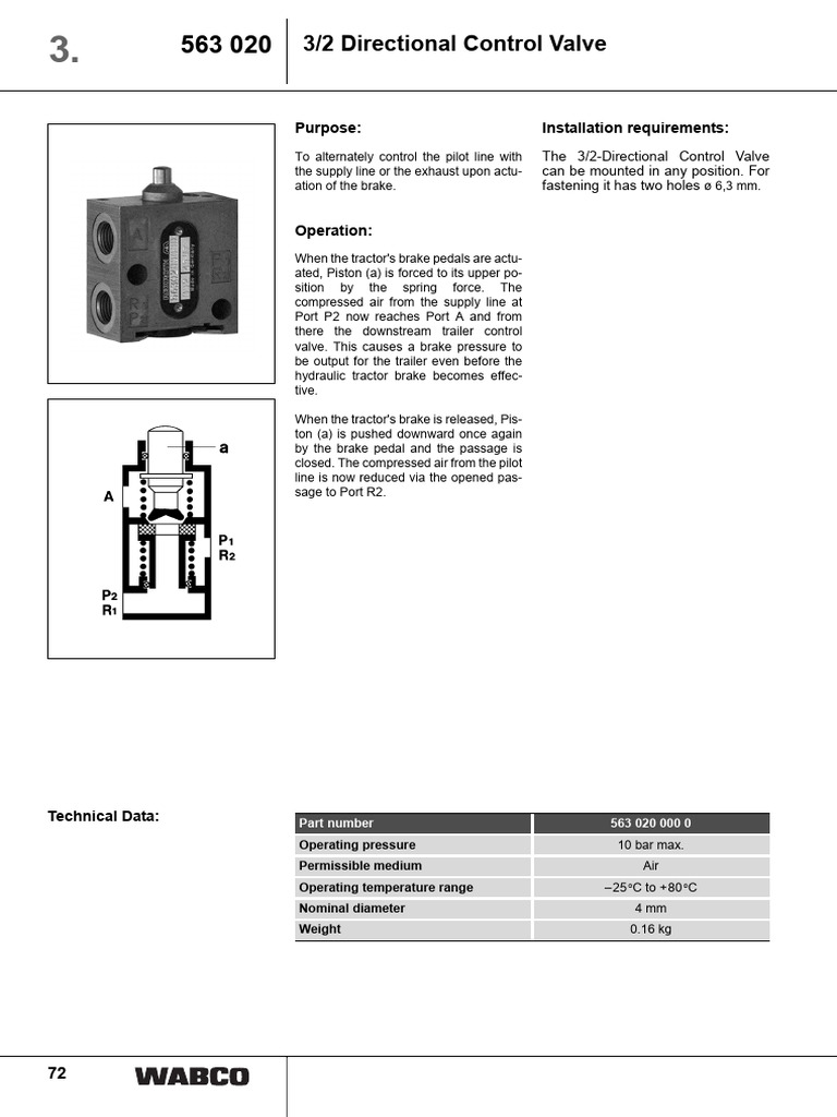 Directional control valve | PDF | Valve | Pump