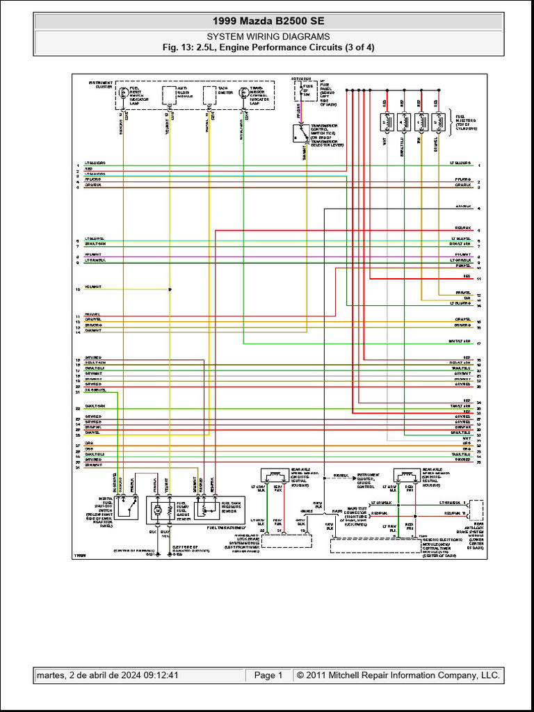 Mazda b2500 Parte 3 99 | PDF