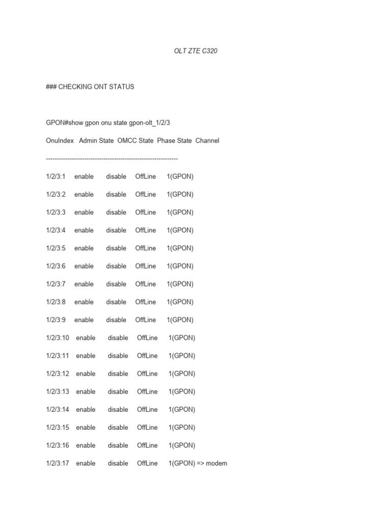 Olt Zte C320-Cli | PDF | Data Transmission | Information And Communications Technology