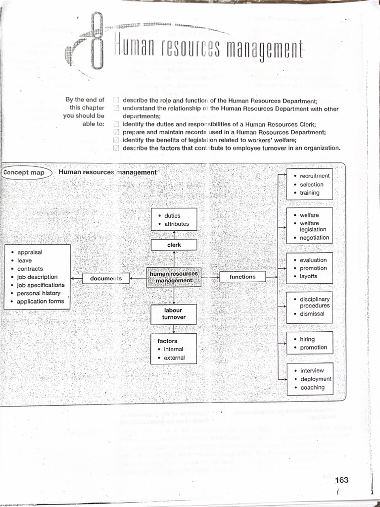 Human Resource Management Handout | PDF