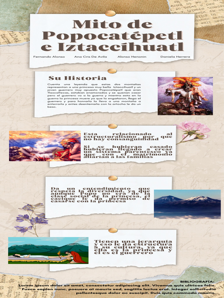 Leyenda de Popocatépetl e Iztaccíhuatl | PDF