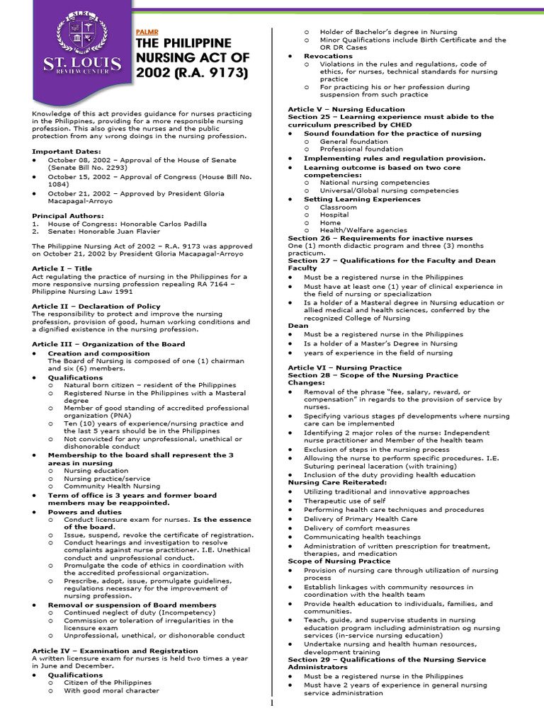 Handouts For Ra 9173 | PDF | Nursing | Nurse Practitioner