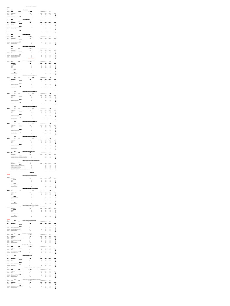Apu MSR - Tecweb | PDF | Electrodoméstico | Ingeniería Química