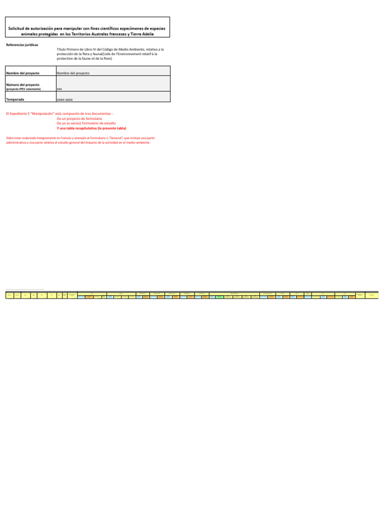 Dossier-5-Manipulation - TableauRécapitulatif Traducido TABLA RECAPITULATIVA | PDF | Aves | Ave ...