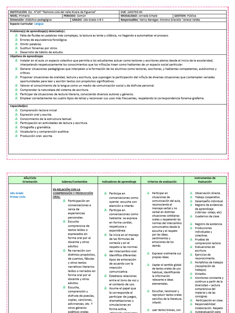 Estrategias de Lectura y Escritura 2° Grado | PDF | Comprensión lectora ...