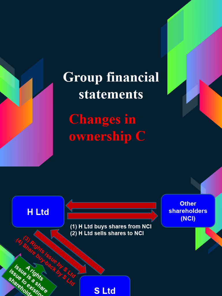 Changes of Ownership - PART C | PDF | Share Repurchase | Equity (Finance)