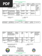Mathematics Intervention Plan Overview | PDF | Teachers | Learning
