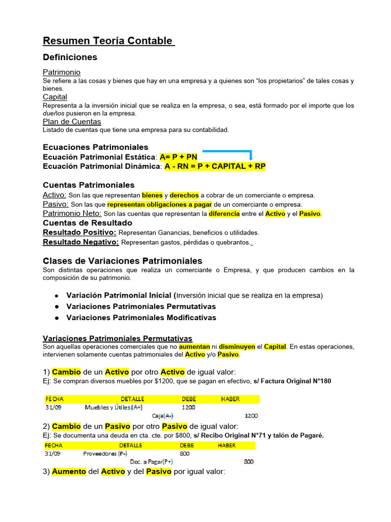 Resumen Teoría Contable | PDF | Contabilidad | Deuda