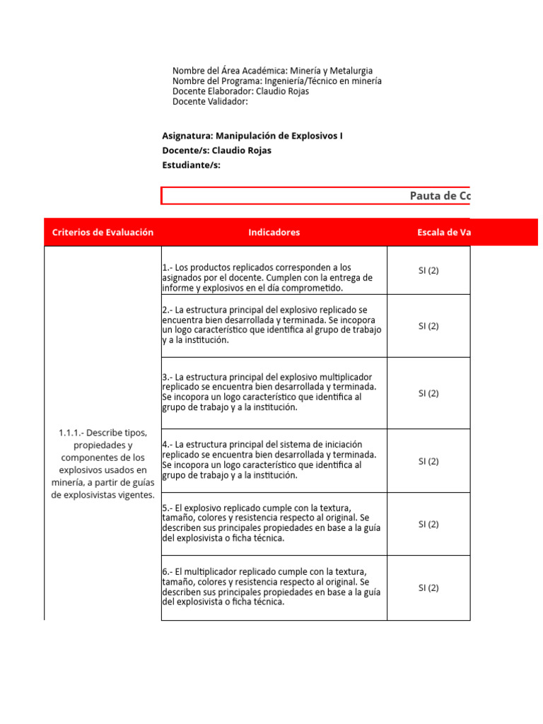Mia301 U1 Es1 PC | PDF