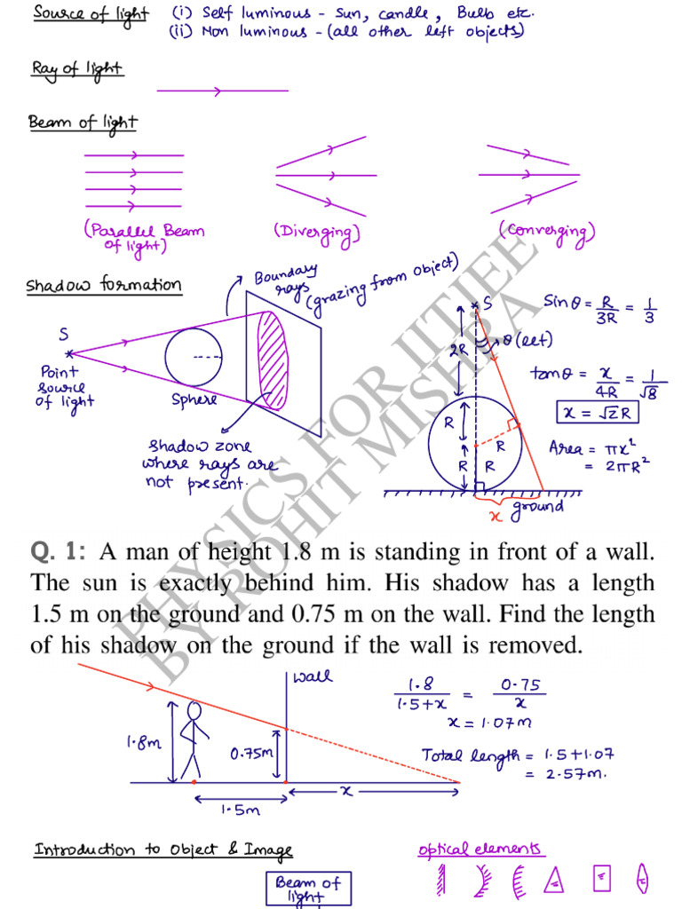 Geometrical Optics SSB1921 | PDF | Reflection (Physics) | Optics