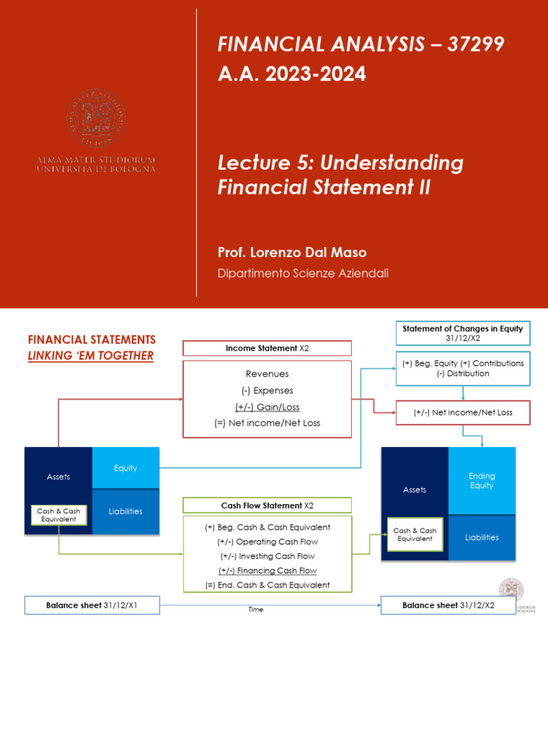 Lecture 5 - Understanding Financial Statements II | PDF | Balance Sheet | Equity (Finance)