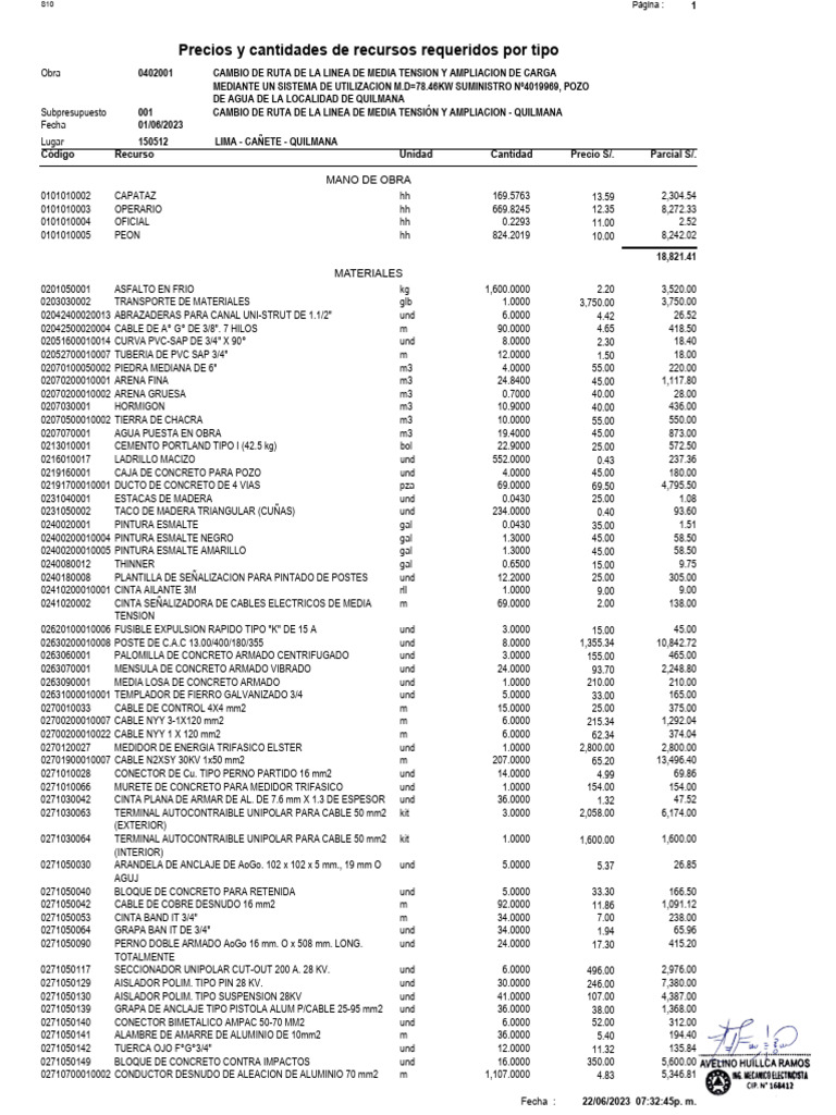 06 - Lista de Insumo | PDF | Materiales | Rieles