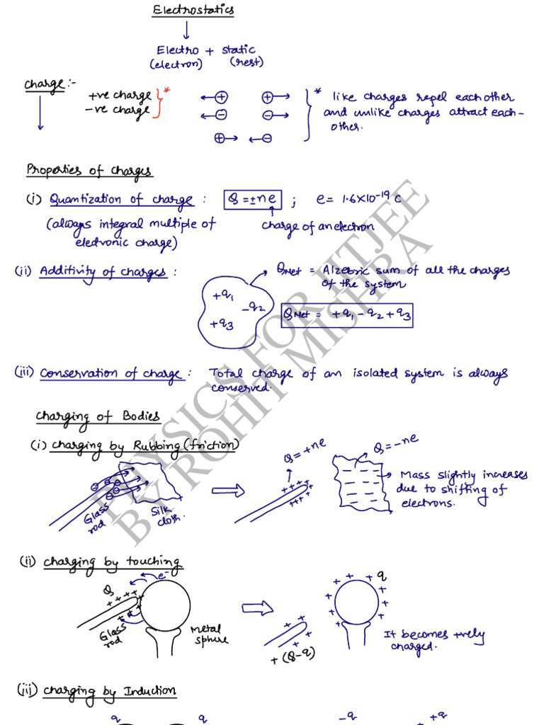 Electrostatics K12 1921 | PDF | Applied And Interdisciplinary Physics ...