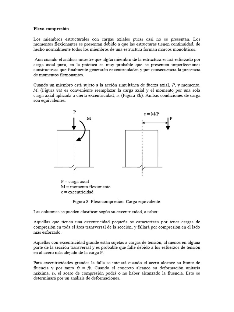CLASE 4 Flexo compresión | PDF | Deformación (ingeniería) | Estrés (Mecánica)