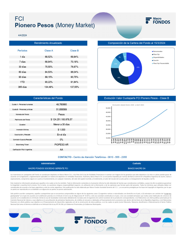 fci-pionero-pesos | PDF | Economias