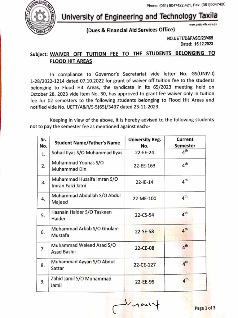 Waiver Off Tuition Fee 2023 | PDF