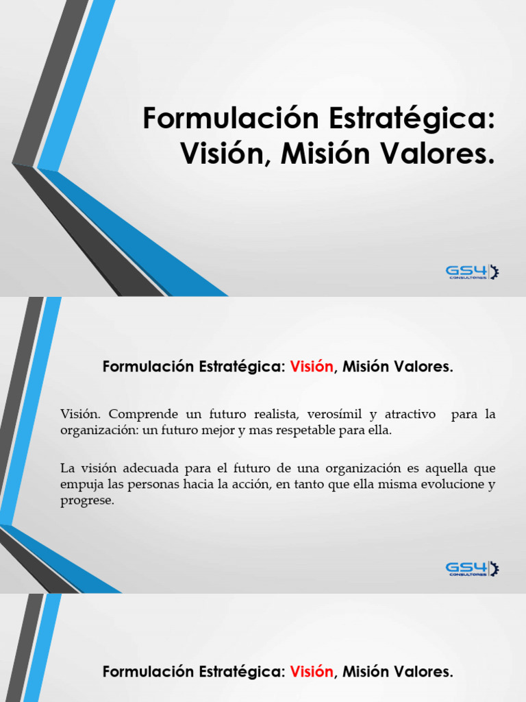 Lectura Obligatoria 1 m3 Formulacion Estretegica Mision Vision Valores | PDF | Análisis FODA ...