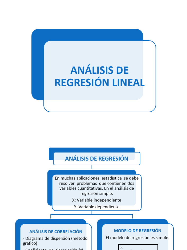 Analisis Regresion Simple y Multiple | PDF | Análisis de regresión | Regresión lineal