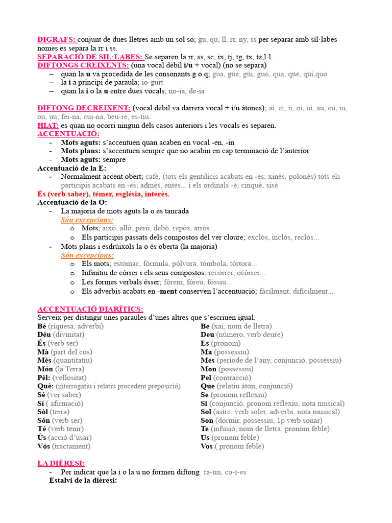 Catala Esquema Bo | PDF