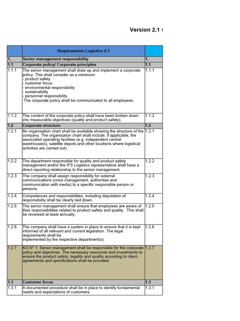 Comp IFS Logistics 2.1 and 2.2 Eng | Download Free PDF | Audit | Risk
