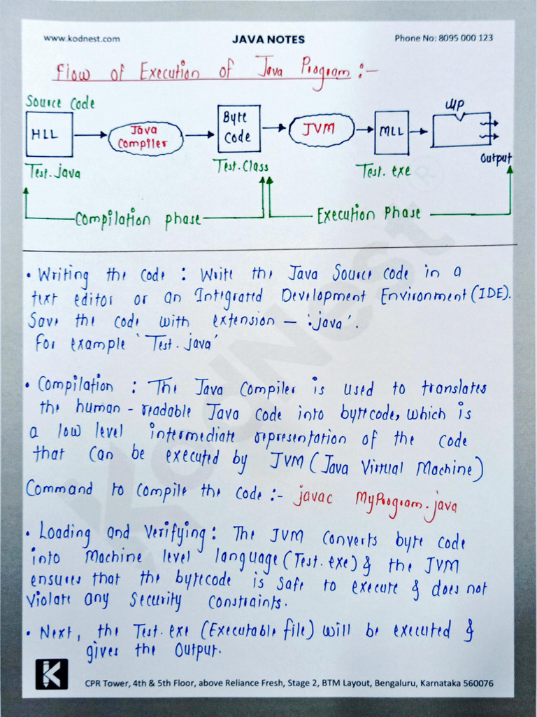 2666130-Flow of Execution of Java Program Notes | PDF