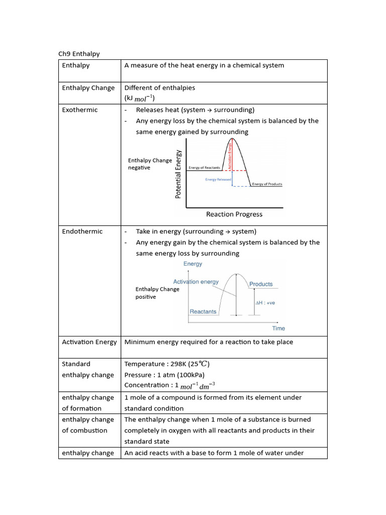 Ch9 Enthalpy | PDF