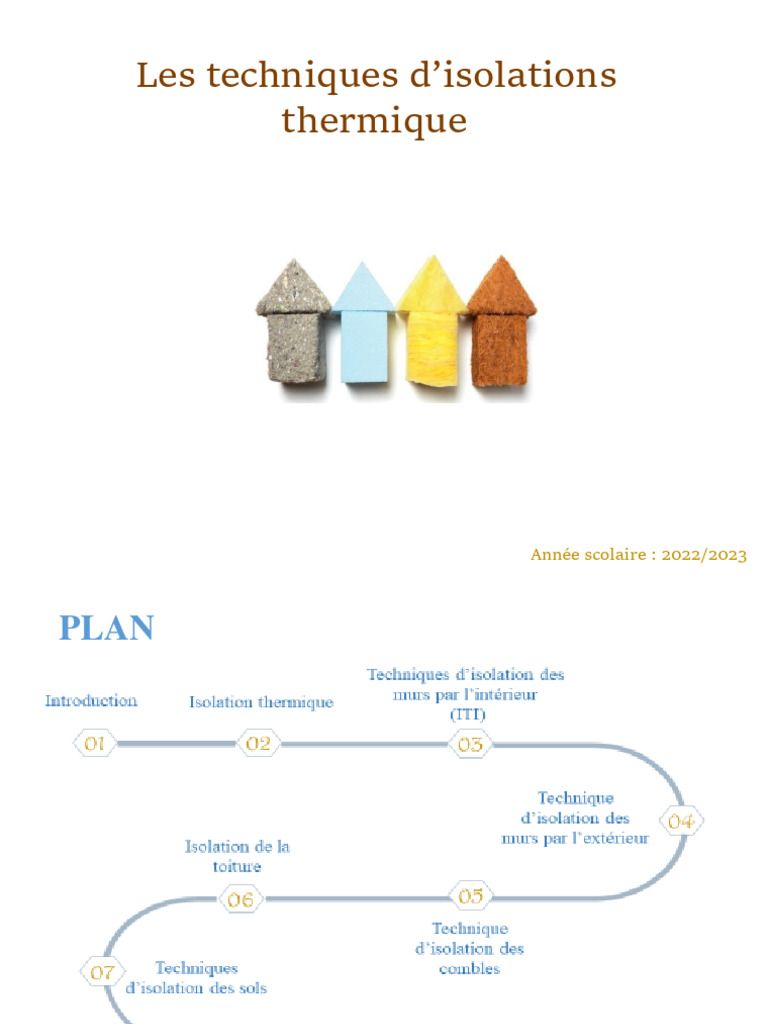 Isolation Thermique | PDF | Isolation thermique du bâtiment | Génie du ...
