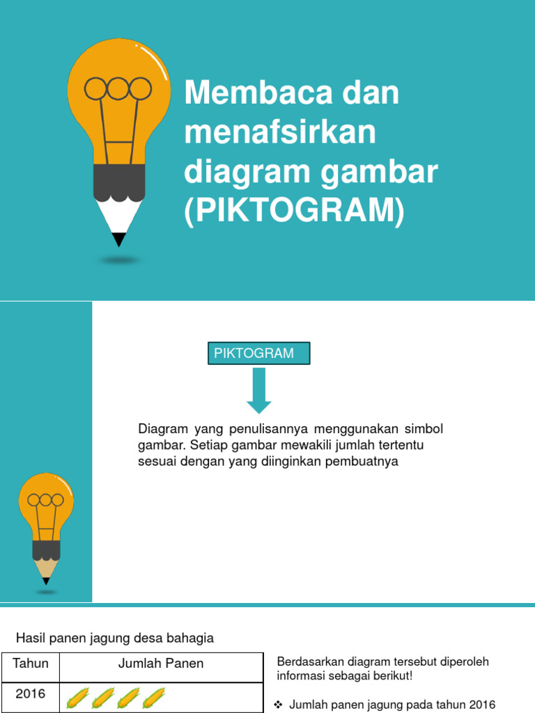Piktogram | PDF