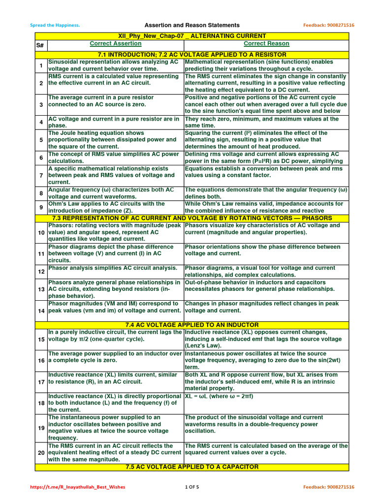 XII Phy New Chap 07 Alternating Current 91 A&R Items Full Chapter | PDF ...