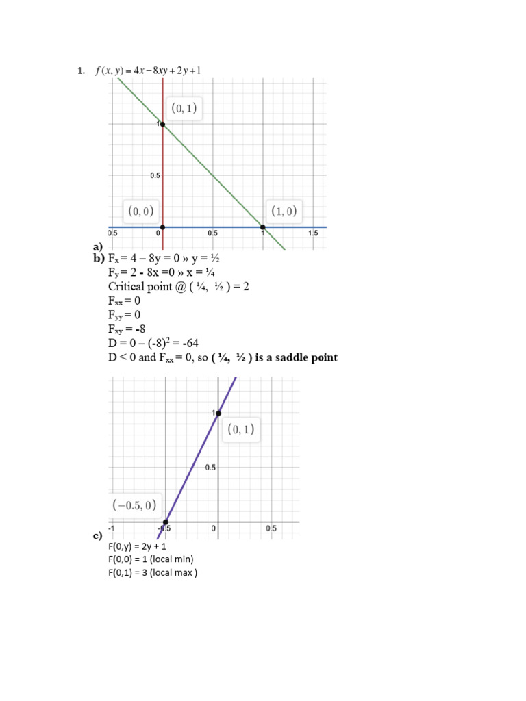 Math Project 2 | PDF | Computers
