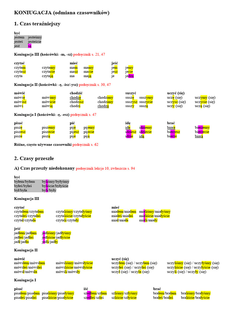 Koniugacja (Odmiana Czasowników) | PDF