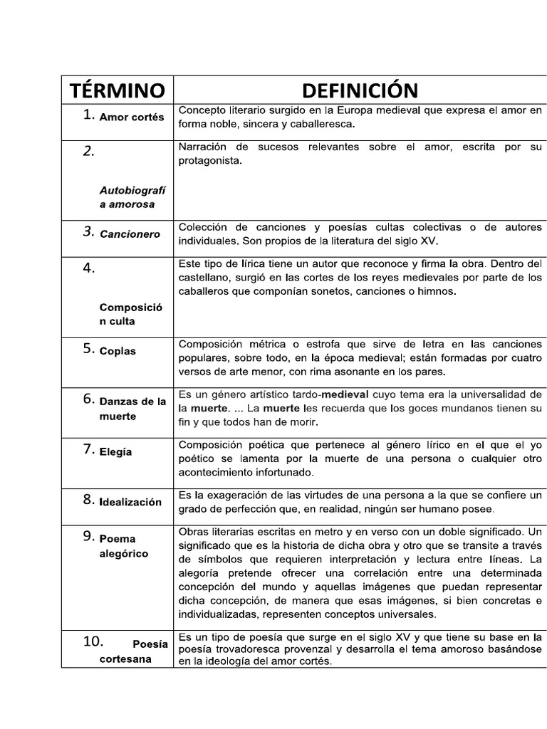 Okk | PDF