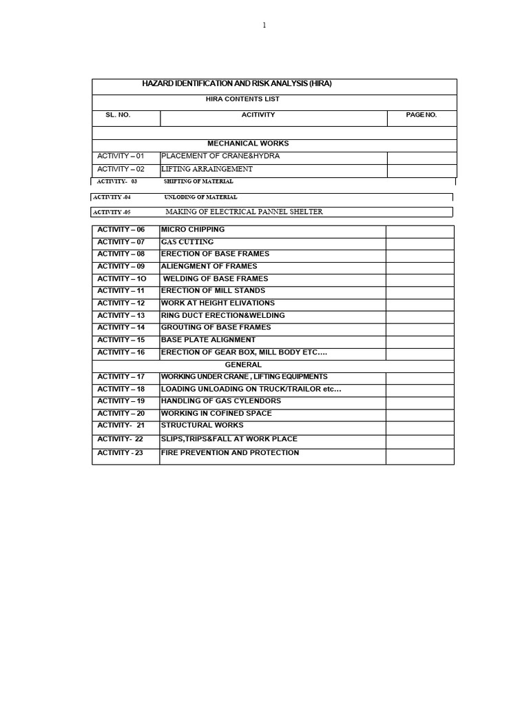 HIRA For Machanical Work | PDF | Welding | Construction