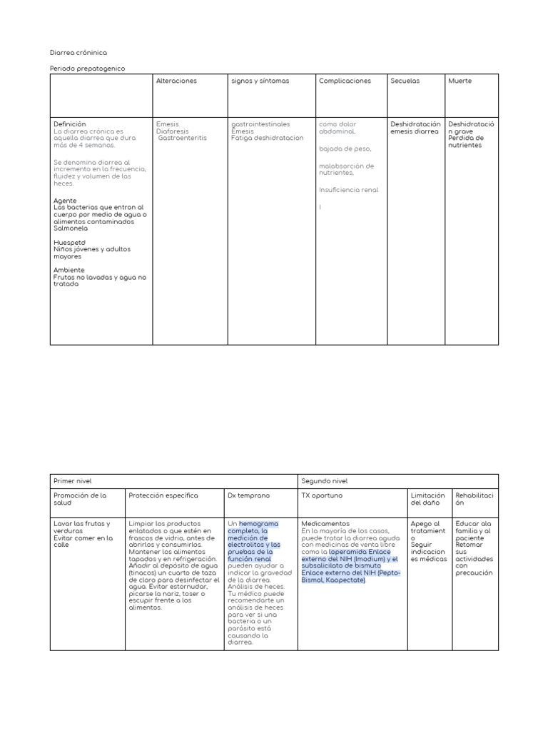 Periodo Prepatogenico | Descargar gratis PDF | Diarrea | Medicina