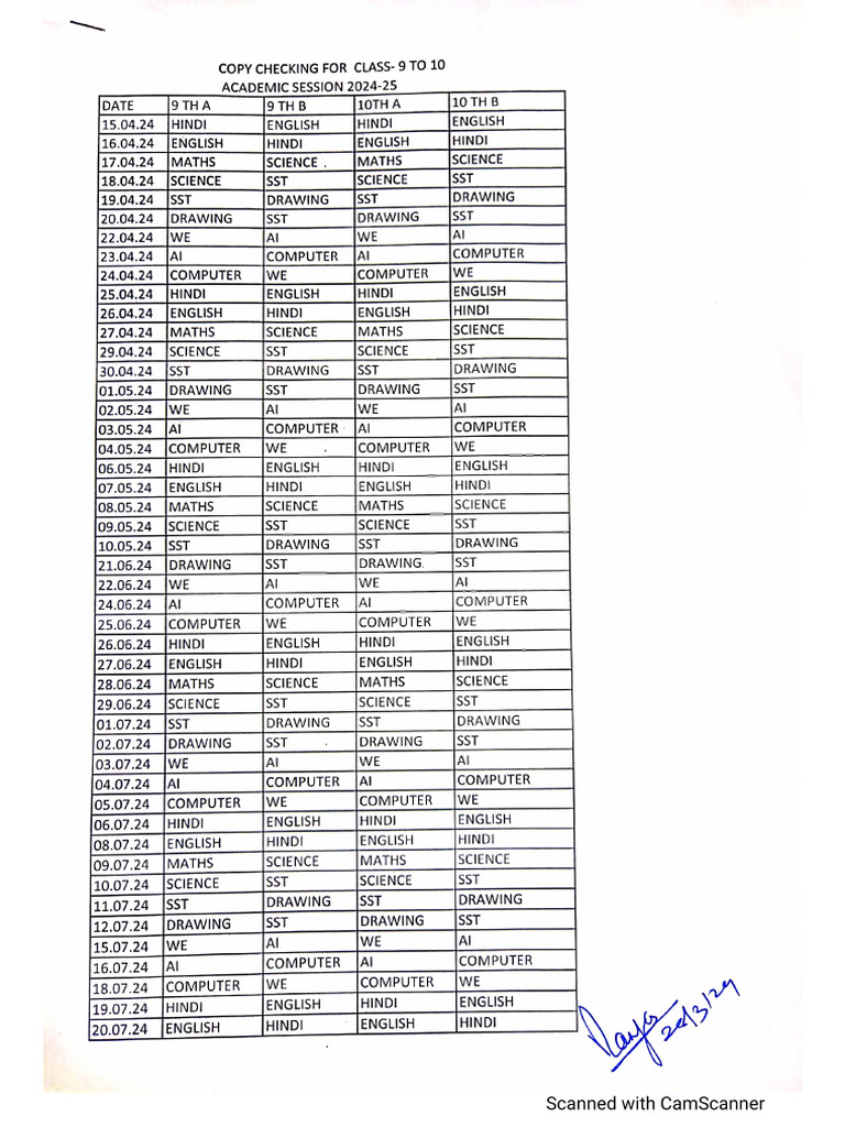 Copy Checking For Class 9 To 10 | PDF