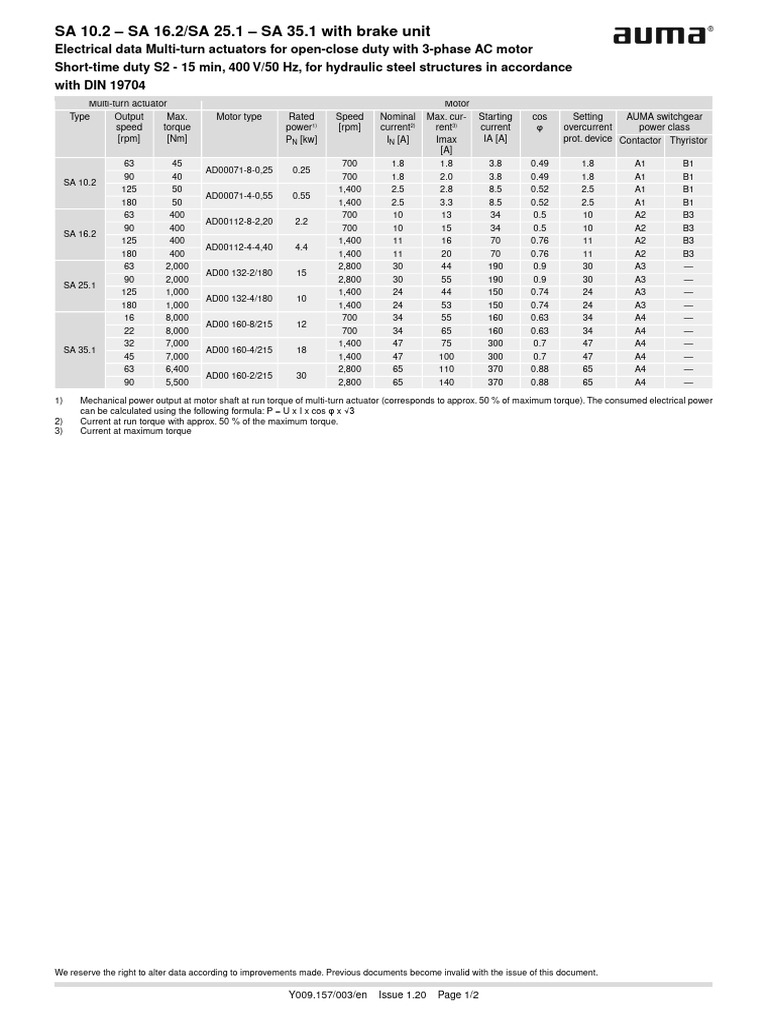AUMA Ed Sa1 Sa2 Bremseinheit en | PDF | Mains Electricity | Alternating ...