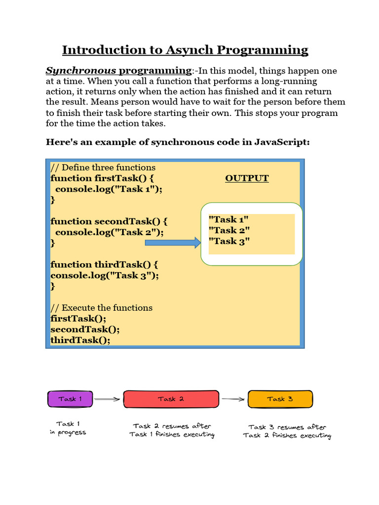 Async Programming, Closures, IIFE | PDF | Scope (Computer Science ... Async Programming, Closures, IIFE | PDF | Scope (Computer Science ...