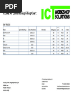 Mercedes Sprinter Fault Codes Guide | PDF | Throttle | Clutch