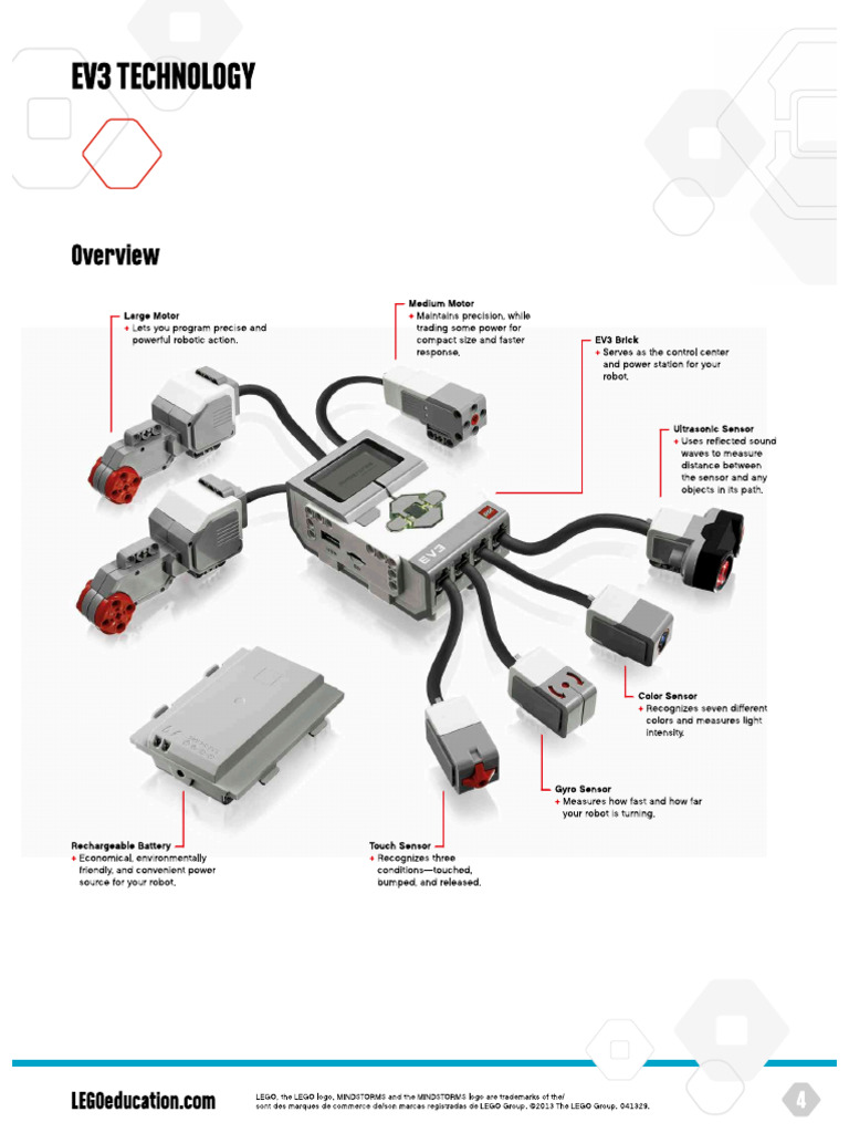 Lego - Ev3 Brick Details | PDF