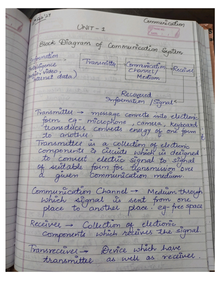 Communication Unit 1 | PDF